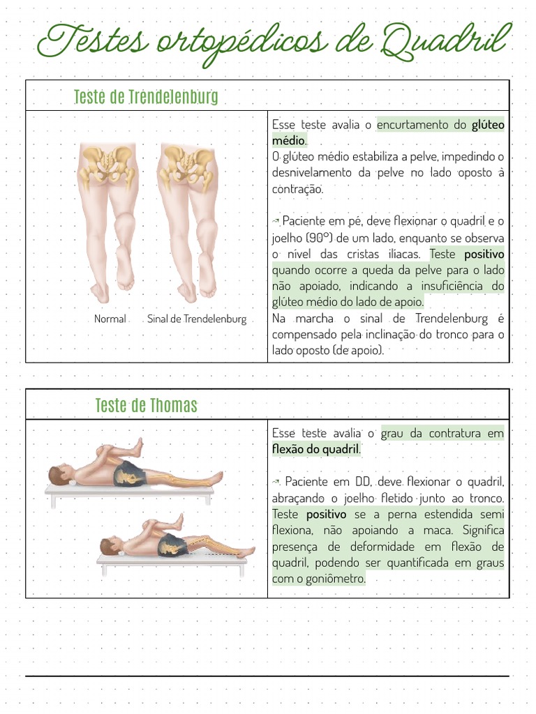 Testes Ortopédicos - Quadril | PDF | Joelho | Pélvis