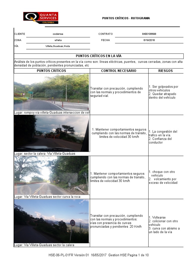 HSE-06-PL-01Fr Identificacion Puntos Criticos en La Via | PDF ...