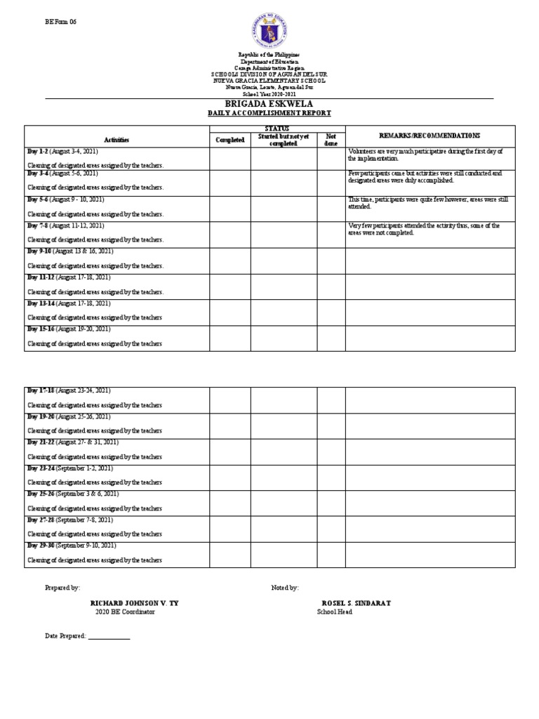 Be Form 6 Daily Accomplishment Report | PDF | Philippines