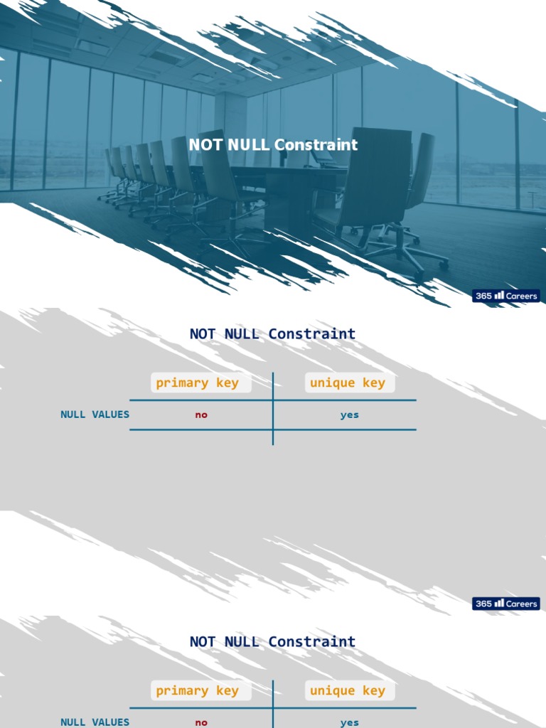 NOT NULL Constraint | PDF | Computers