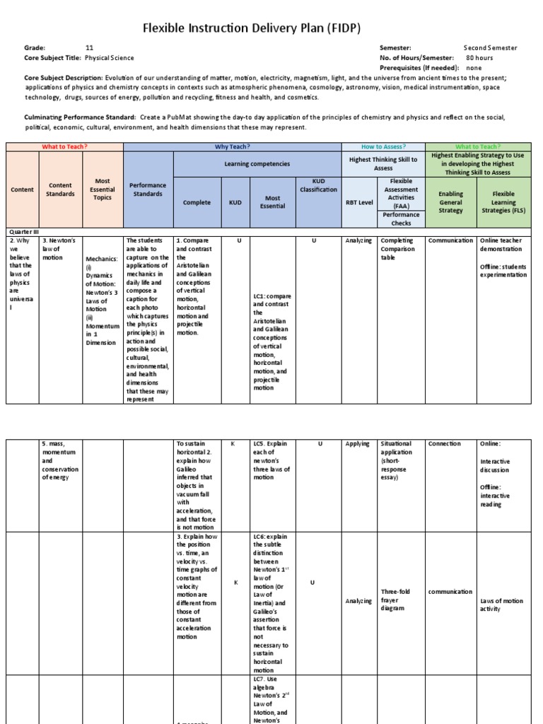 Physical Science FIDP | PDF | Mass | Force