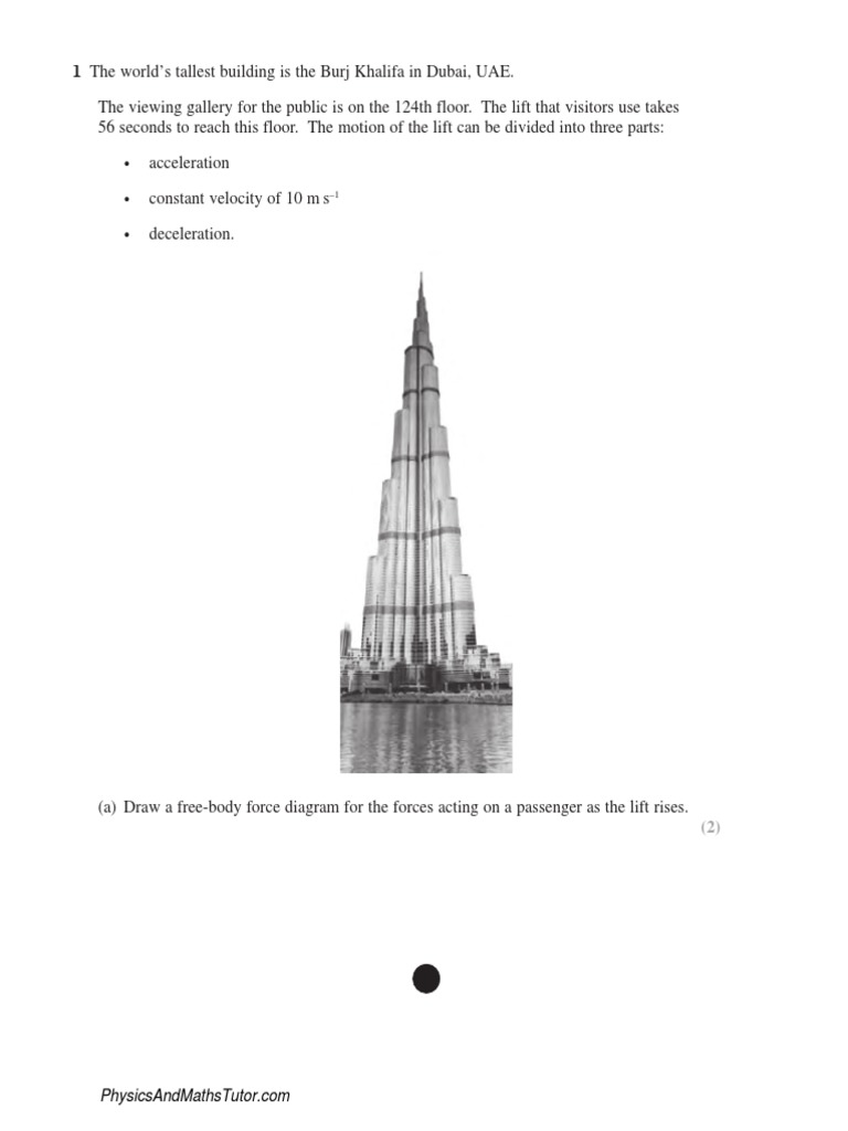 1 The World's Tallest Building Is The Burj Khalifa in Dubai, UAE ...