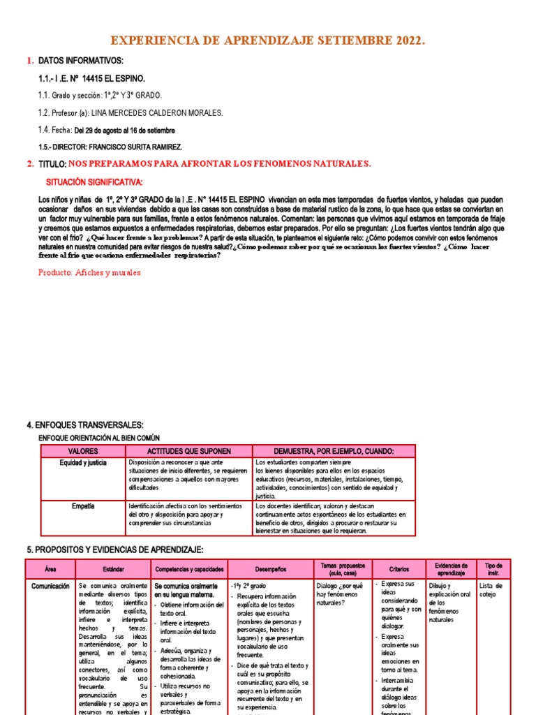 Exper. Aprendizaje Setiembre 2022. | Descargar gratis PDF | Aprendizaje | Comunicación