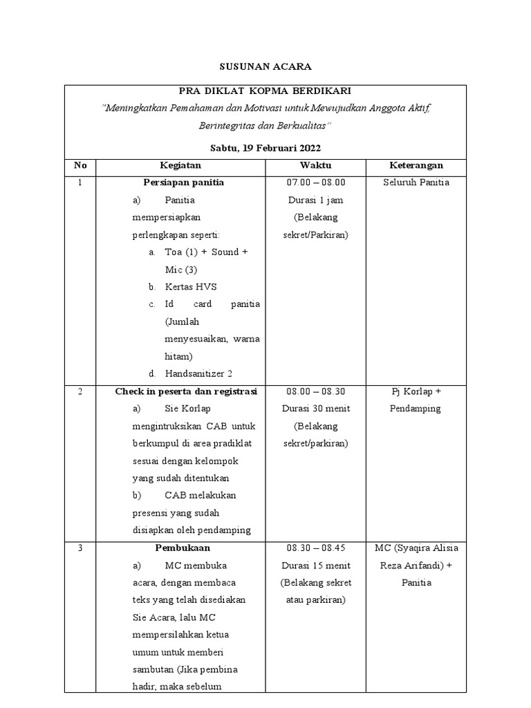 Rundown Diksar 21 | PDF