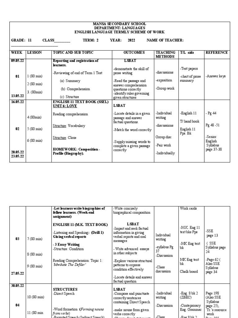 Schemes G11 Term 2 Engligh | PDF | English Language | Reading Comprehension