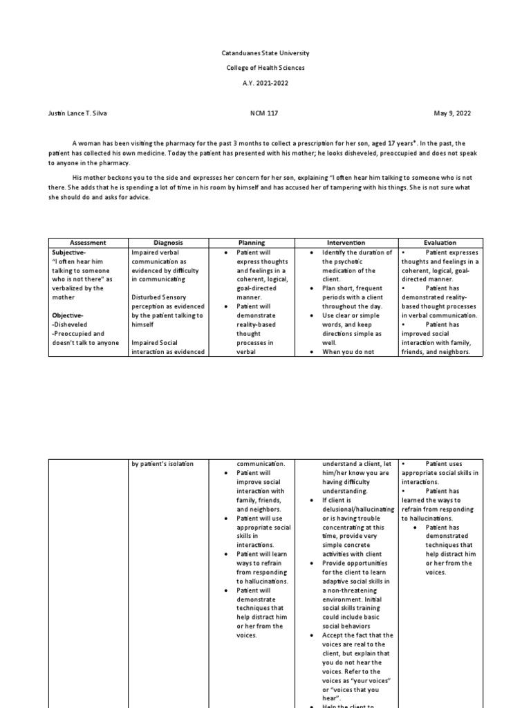NCP NCM 117 Silva Bsn-3a | PDF | Social Skills | Thought