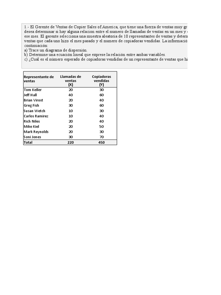 Analisis de Regresion | PDF | Análisis de regresión | Estadísticas