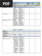 Body Mapping Activity | PDF