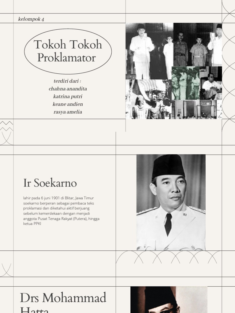 Tokoh Proklamasi Kemerdekaan 1945 | PDF