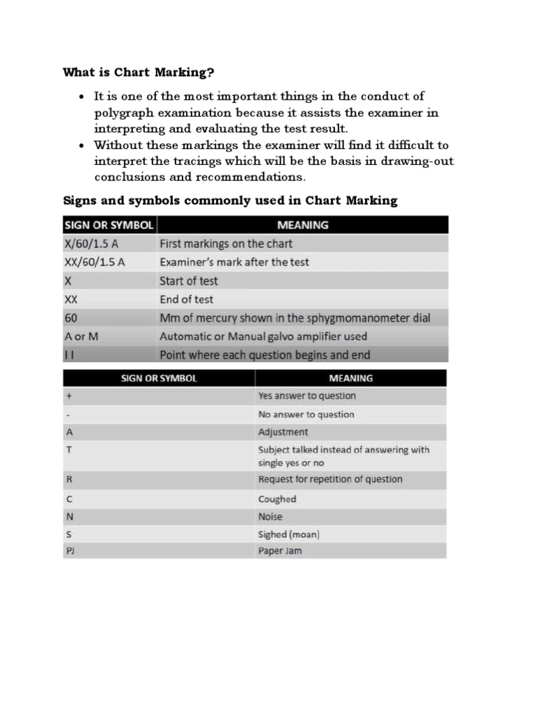 Lie Detection Finals Notes | PDF | Polygraph