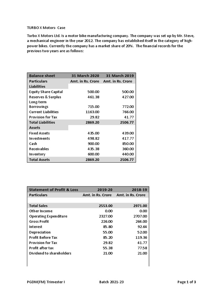 Turbo X Motors Financial Analysis | PDF | Equity (Finance) | Dividend Turbo X Motors Financial Analysis | PDF | Equity (Finance) | Dividend