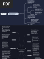 Mapa Conceptual Género Dramático | PDF