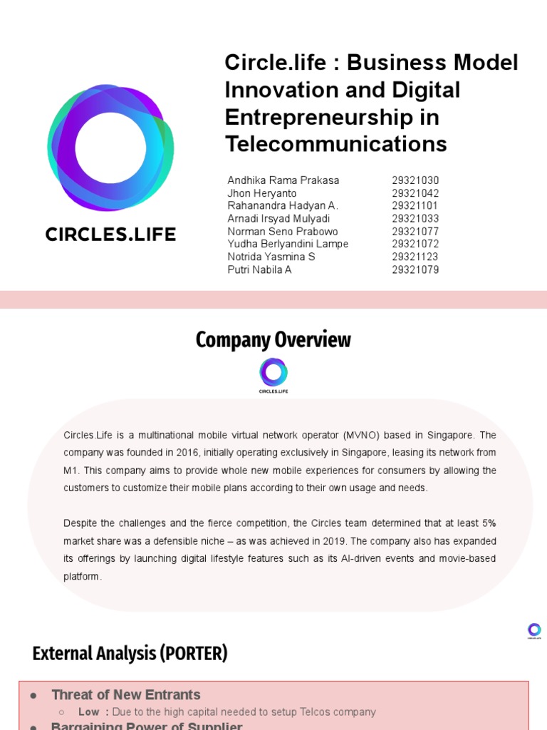 Circlelife Case - SG5 | PDF | Value Chain | E Commerce