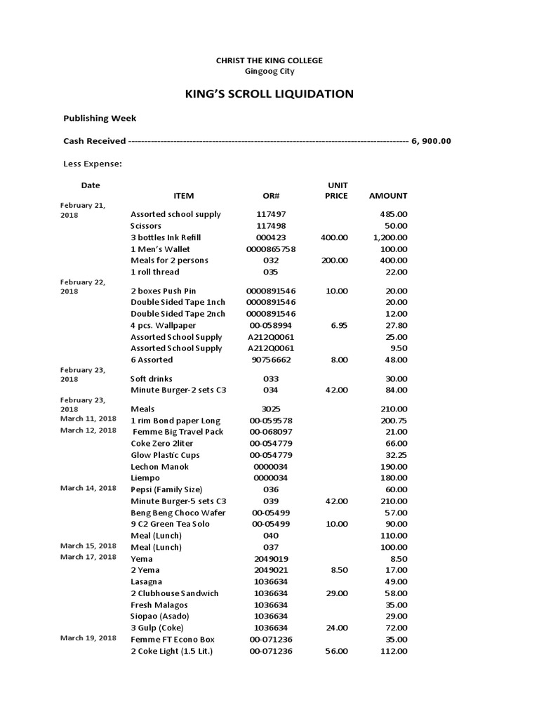 Liquidation New | PDF | Meal | Foods