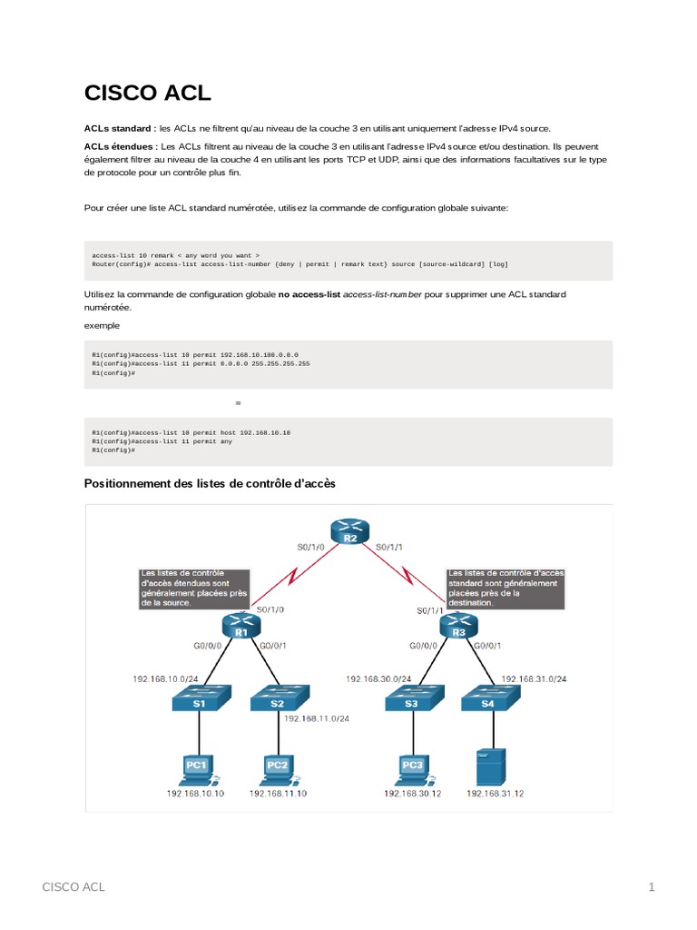 Configuration des ACL Cisco Standard | PDF | Protocoles Internet ...