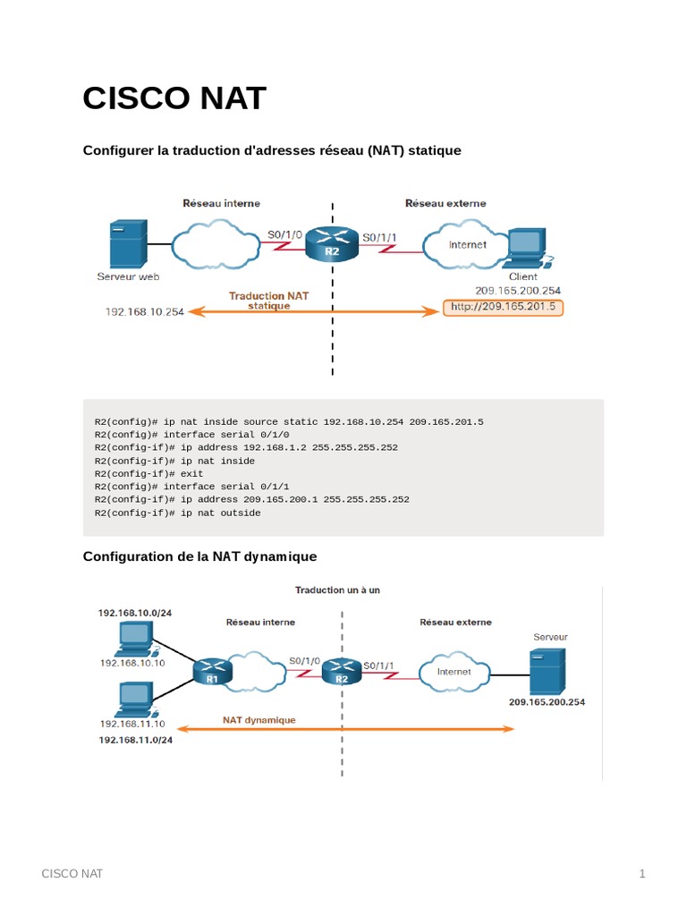 Cisco Nat | PDF
