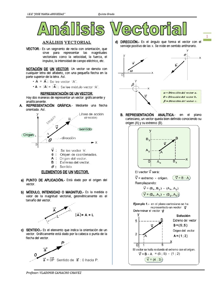 Analisis Vectorial 2013 | PDF | Vector Euclidiano | Geometria plana)