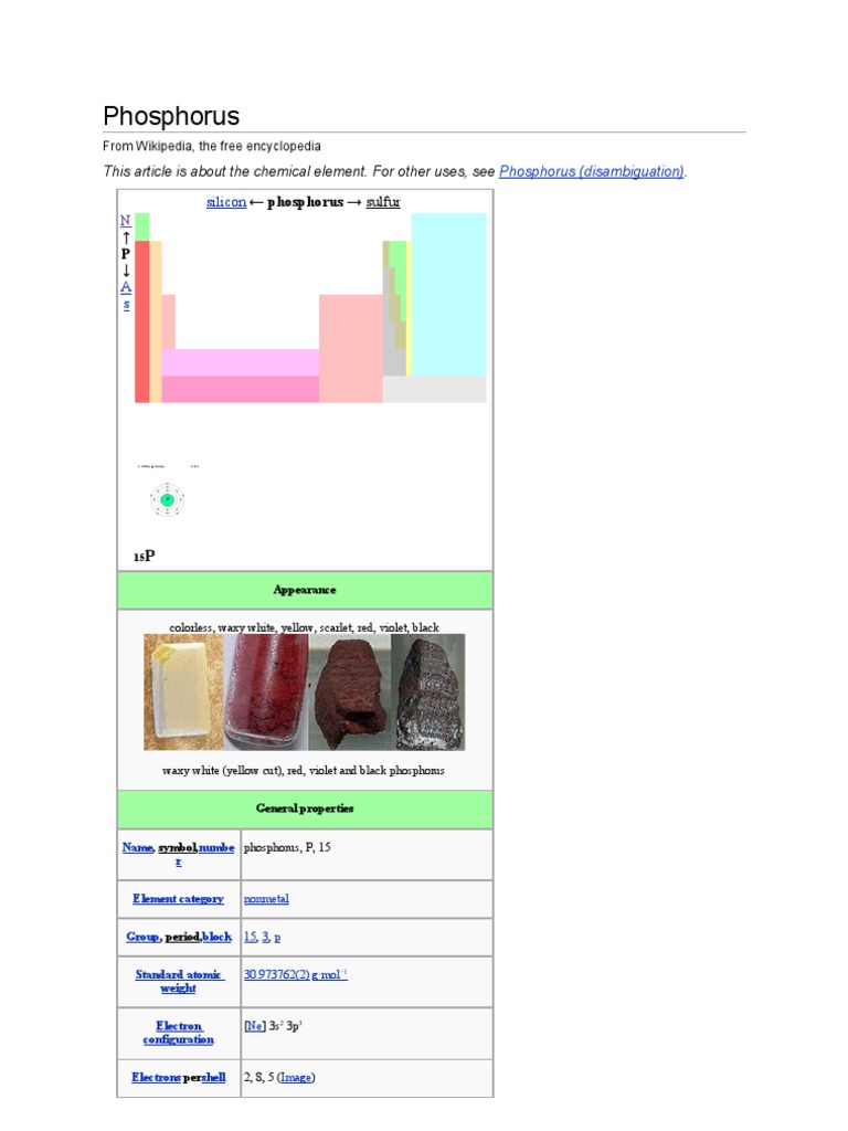 Phosphorus | PDF | Phosphorus | Valence (Chemistry)