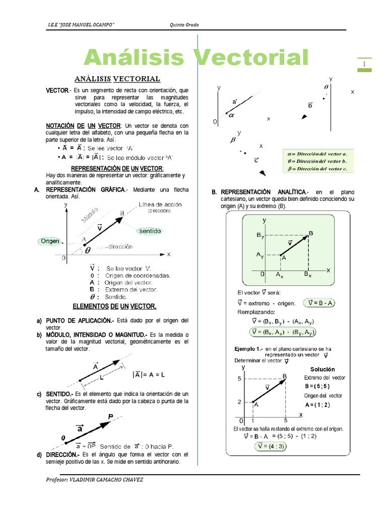 ANALISIS VECTORIAL 2018 - (Reparado) | PDF | Vector Euclidiano | Álgebra lineal