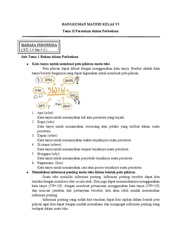 Materi Kelas VI Tema 2-1 | PDF