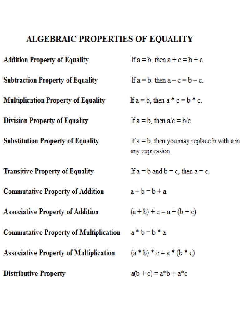 Algebraic Properties of Equality | PDF