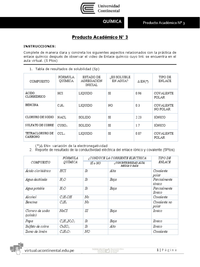 Producto Academico N°3 . | PDF | Enlace químico | Rieles