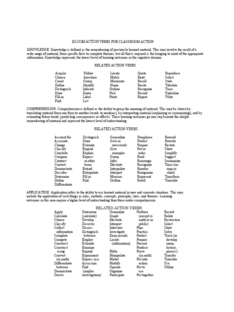 Bloom's Taxonomy | PDF | Mathematics | Understanding