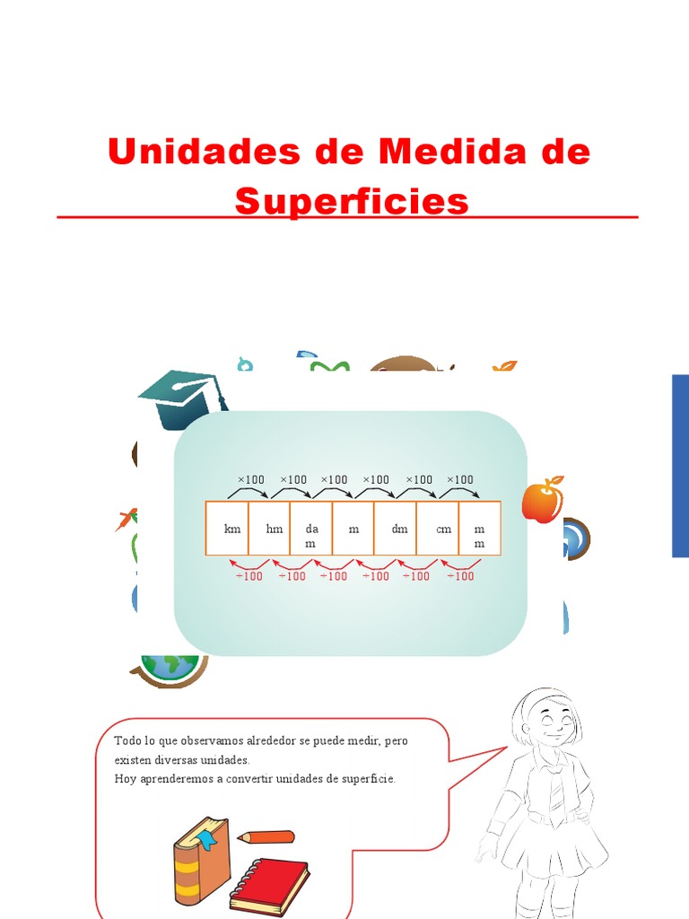 Unidades de Superficie | PDF