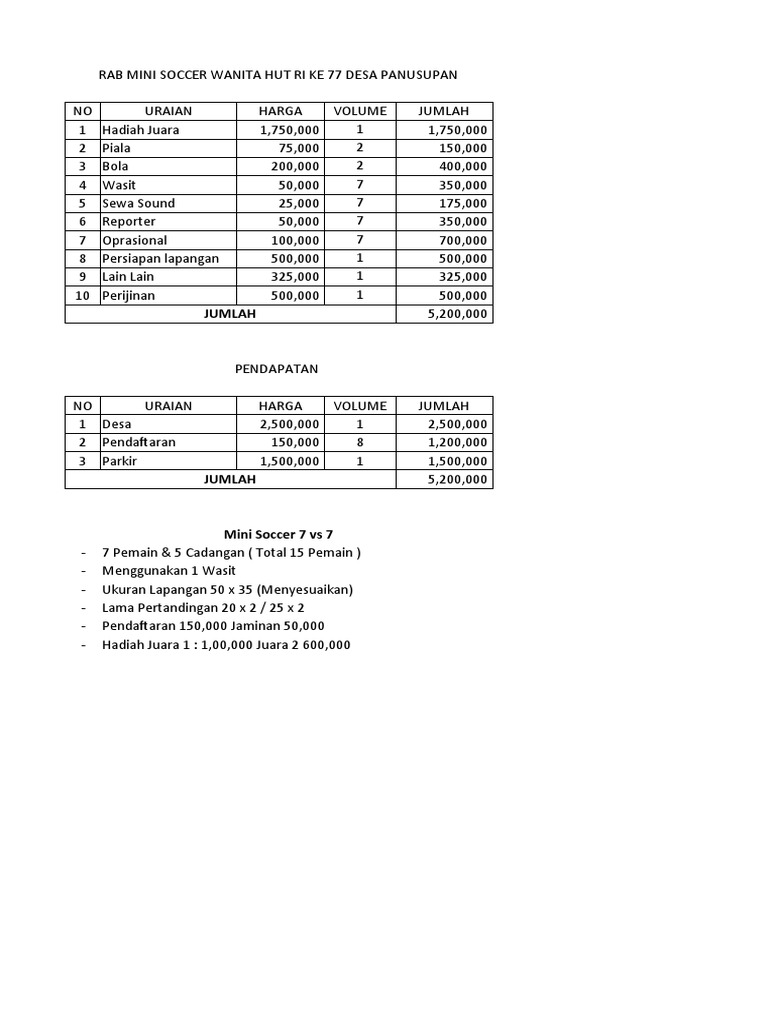 RAB Mini Socer | PDF