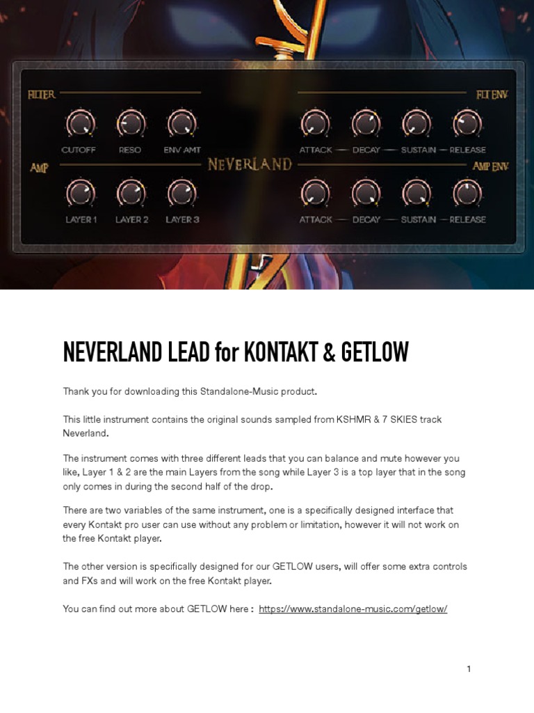 Neverland Lead Readme | PDF | Computer File | Software Development