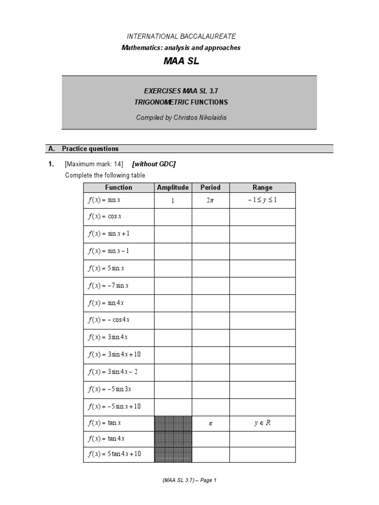 Maa SL 3.7 Trigonometric Functions | PDF | Function (Mathematics) | Trigonometric Functions