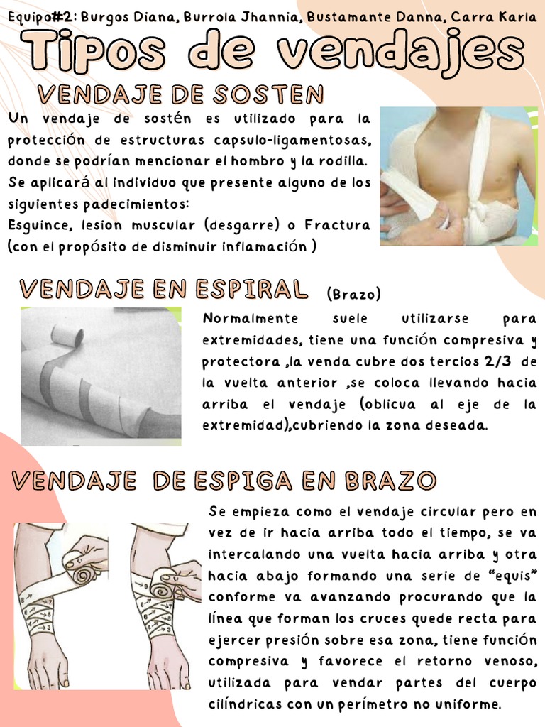 Tipo - De.vendajes Eq2 | PDF | Rodilla | Sistema musculoesquelético