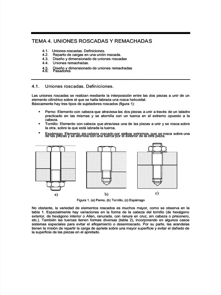 PDF Tem4 Uniones Roscadas y Remachadas DL | PDF | Remache | Tornillo