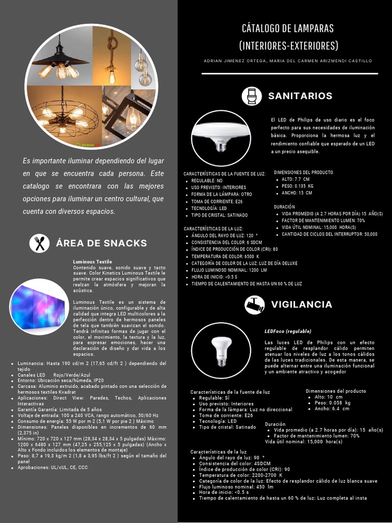 Catalogo de Lamparas | PDF | Diodo emisor de luz | Encendiendo