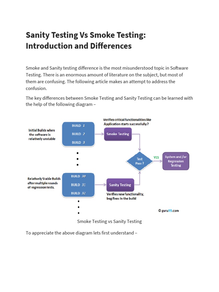 Chapter 5 - Sanity Testing Vs Smoke Testing | PDF | Software Testing ...