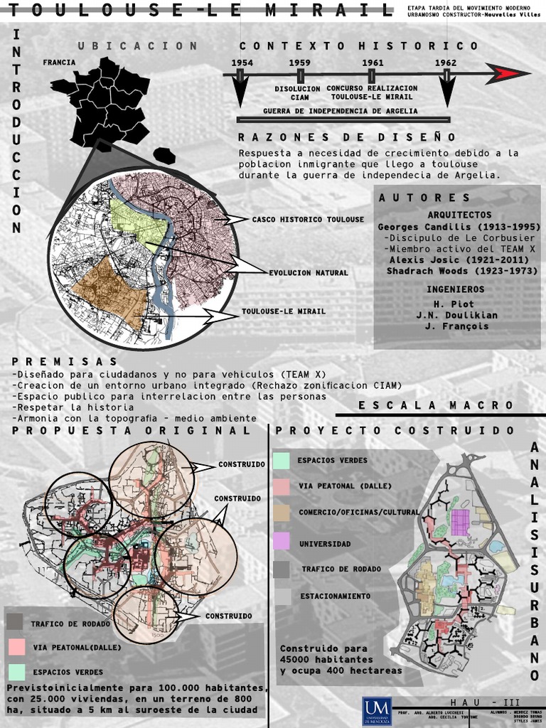 Toulouse Le Mirail - Compressed | PDF