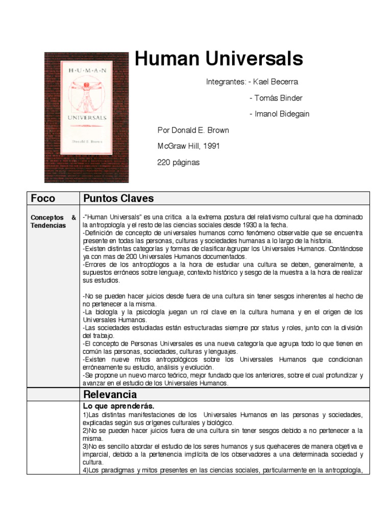 Human Universals | PDF | Sociedad | Antropología