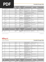 Thrass Chart | PDF | Phonics | Literacy