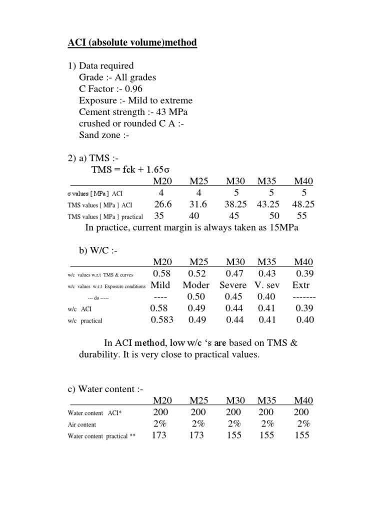 ACI (Absolute Volume) Method | PDF | Density | Concrete