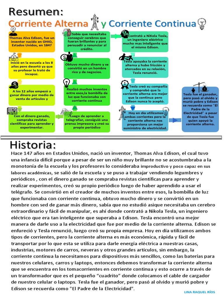 Tesla y Edison: Guerra de Corrientes | PDF | Thomas Edison | Nikola Tesla