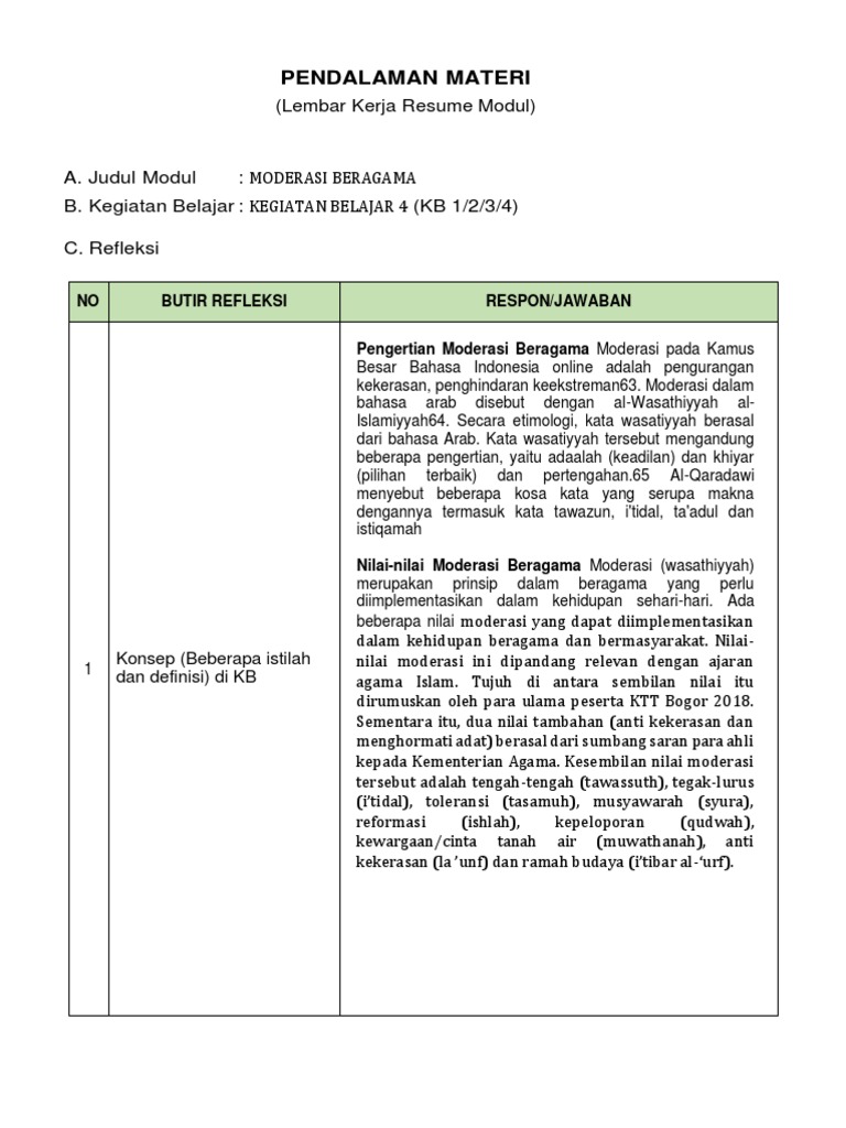 LK - Resume Pendalaman Materi PPG 2022 KB 4 | PDF | Sains & Matematika