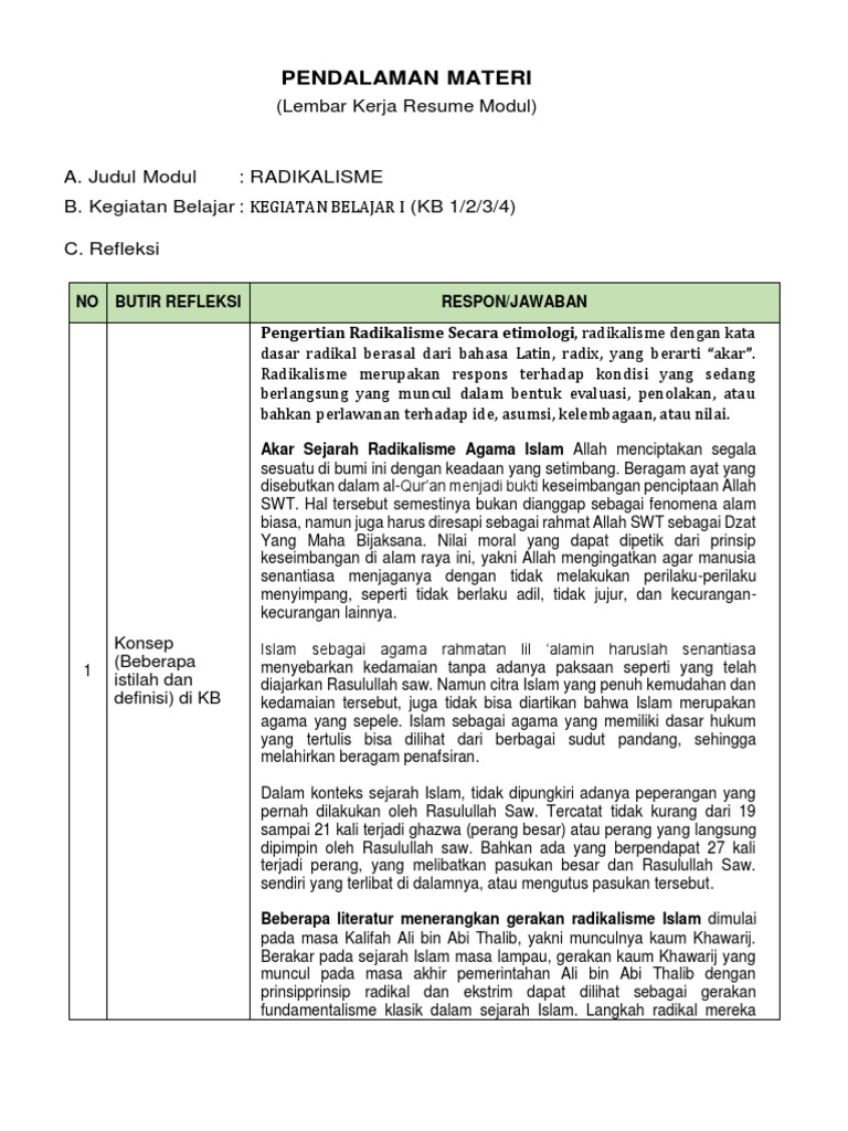 LK - Resume Pendalaman Materi PPG KB 1 2022 | PDF