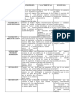 Metodo de Identificacion Especifica | PDF | Business | Inventario