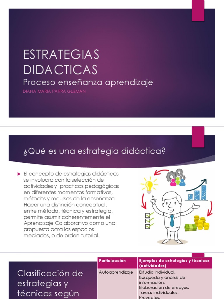 Estrategias Didacticas | PDF | Aprendizaje | Maestros