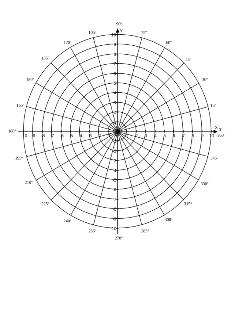 Hoja de Coordenadas Polares | PDF