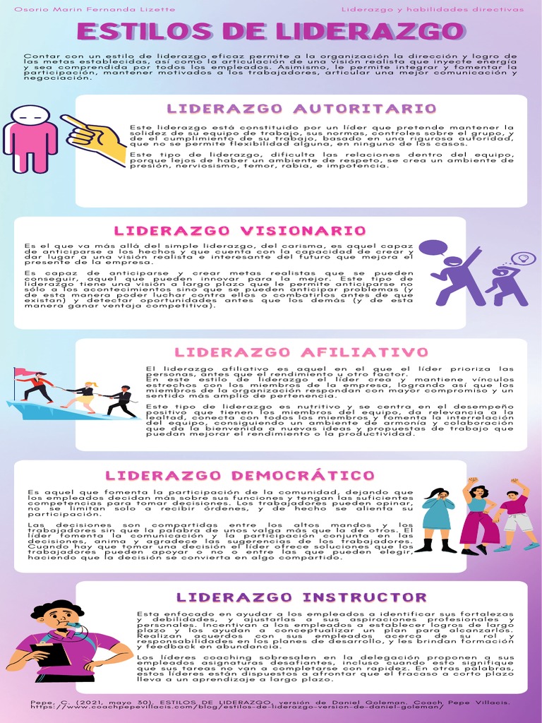 Tipos de Liderazgo y Estilos Efectivos | PDF | Liderazgo