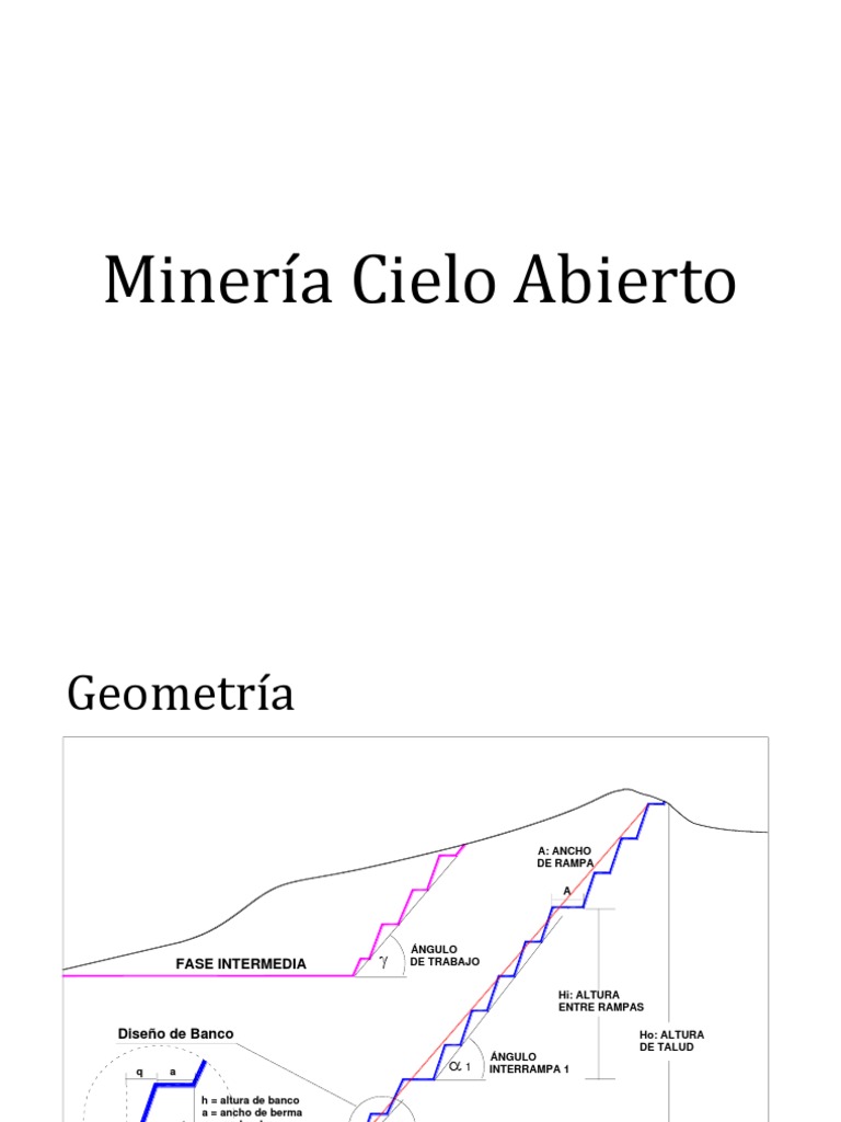 IV Cielo Abierto | PDF | Minería | Falla (geología)