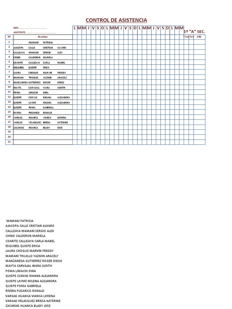 Listas de Los Cursos 1ros. y 2dos. | PDF