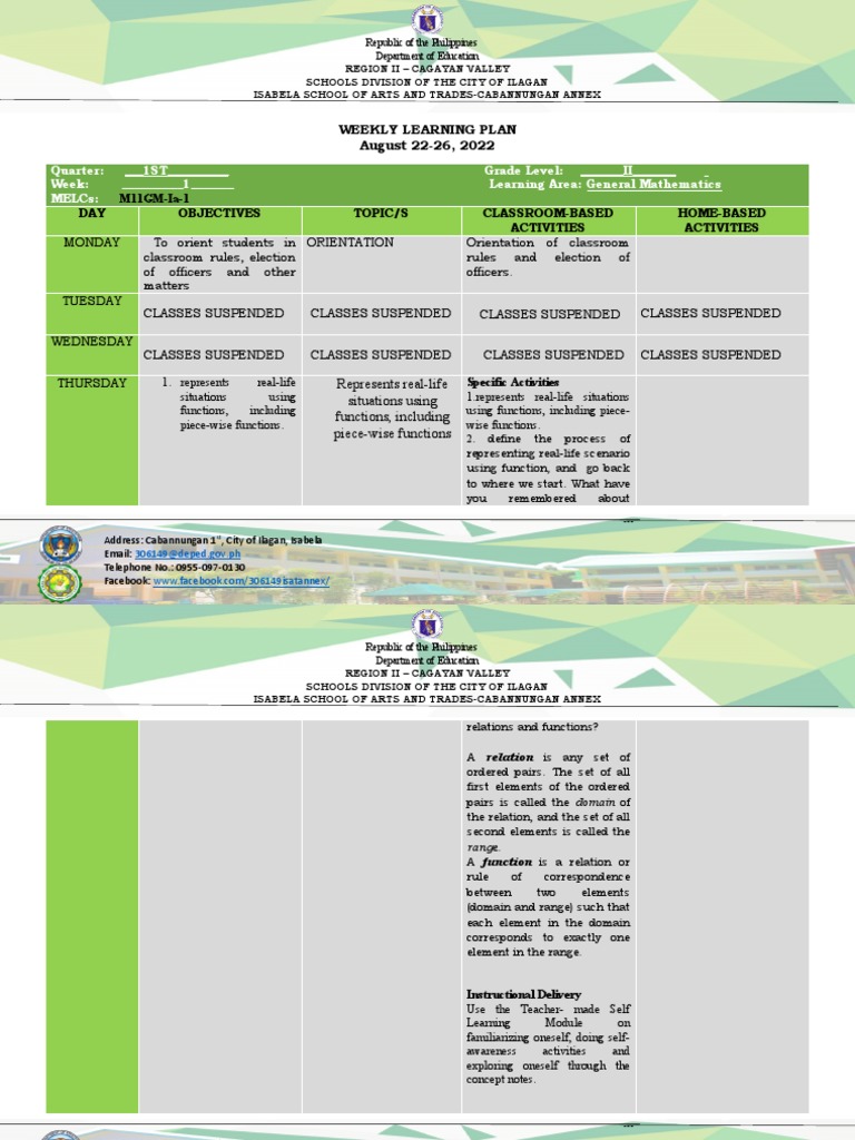 Weekly Learning Plan: General Math II | PDF | Function (Mathematics) | Behavior Modification