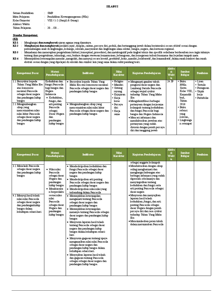 SILABUS (8 Kolom) | PDF